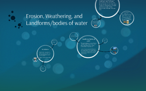Erosion, Weathering, and Landforms/bodies of water by Brigid Flynn on Prezi