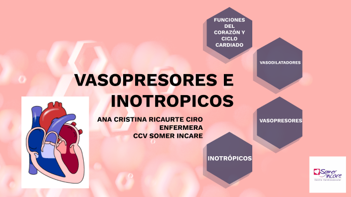 VASOPRESORES E INOTROPICOS by ANA CRISTINA RICAURTE CIRO on Prezi
