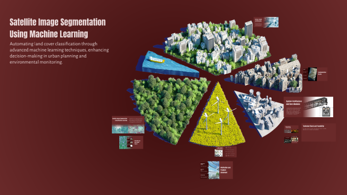 Satellite Image Segmentation Using Machine Learning by jothi varma on Prezi