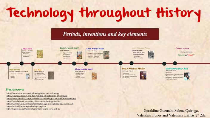 Technology throughout History by Valentina Funes on Prezi