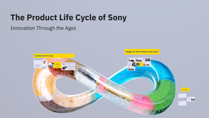 The Product Life Cycle of Sony by Dio Brando on Prezi