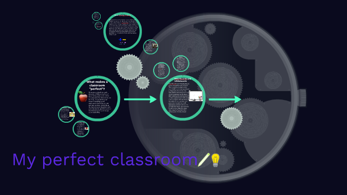 My perfect classroom by Hailey Murphy on Prezi