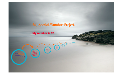 My Special Number Project by wan yu on Prezi