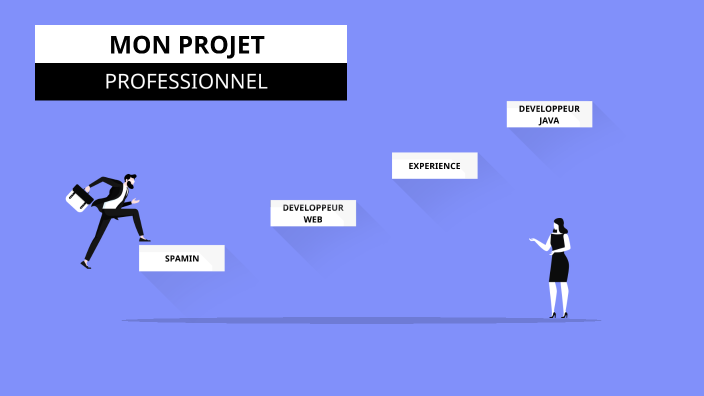 Mon projet professionnel by Maxime Beaufils on Prezi