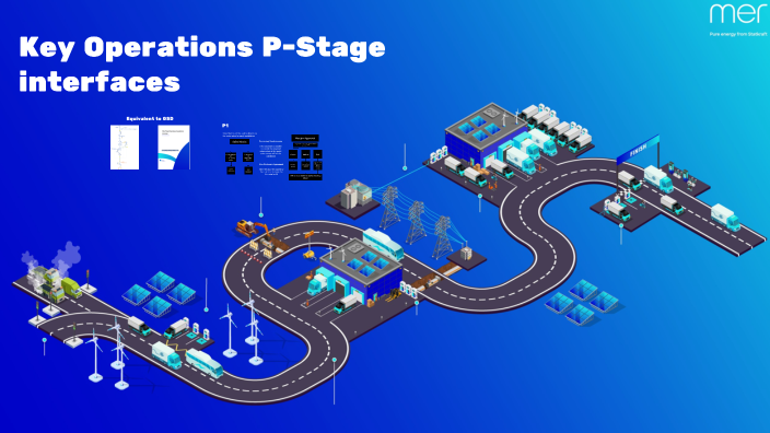 Mer Fleet Process Roadmap by Kayleigh Woods on Prezi