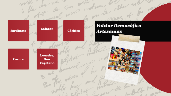 folclor demosófico by Sharick gisselle Jaimes gonzalez on Prezi