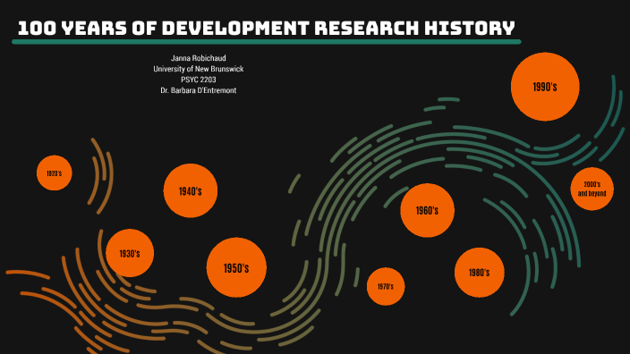 100 years of Development History by Jan R on Prezi