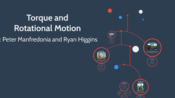 Torque and Rotational Motion by Ryan Higgins