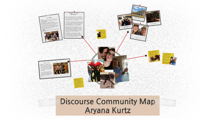 Discourse Community Map by Aryana Kurtz on Prezi