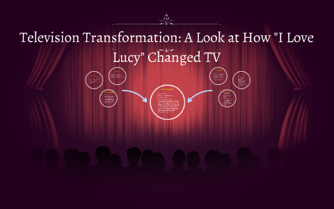 Television Transformation: A Look at How "I Love Lucy" Chang by ...