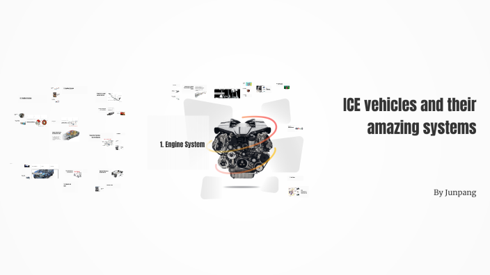 Automotive Systems Overview: Internal Combustion Engine Vehicles by ...