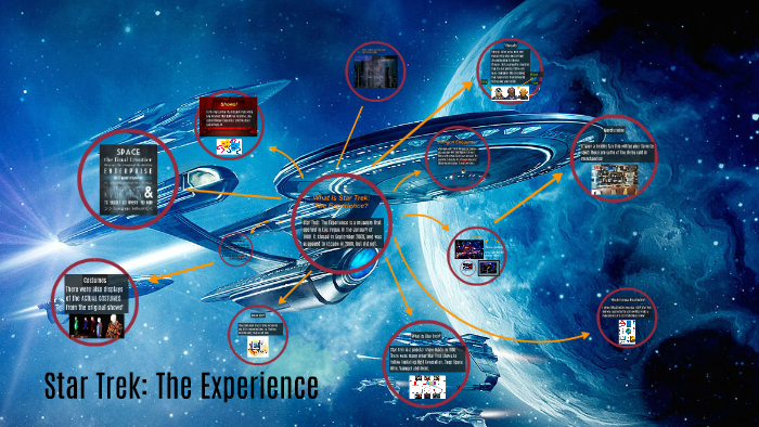Star Trek: The Experience by Elke Boucher-Depew on Prezi