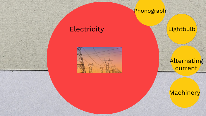 Technological advTechnological advances of the late 1800'sances of the ...