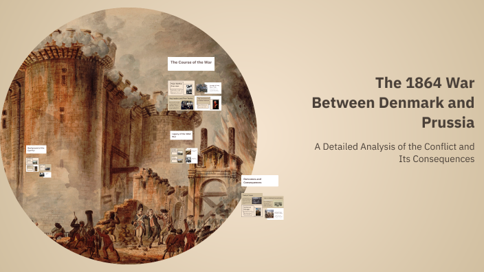 The 1864 War Between Denmark and Prussia by Alexander Andersen on Prezi