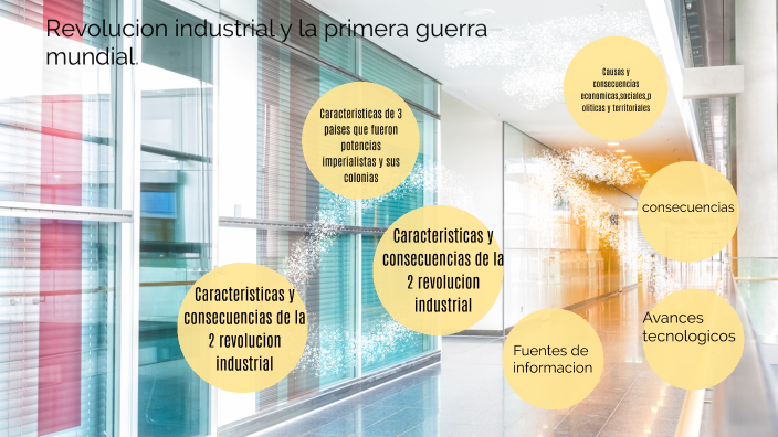 Caracteristicas y consecuencias de la 2 revolucion industrial by ...