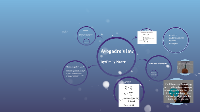 Avogadro's law by Emily Noerr on Prezi