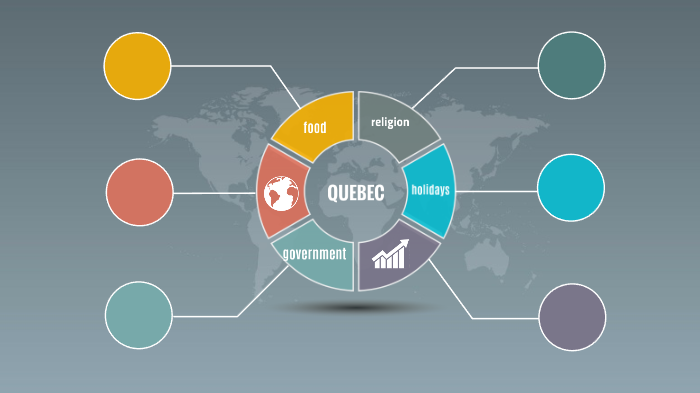 quebec by Sayra Vazquez on Prezi