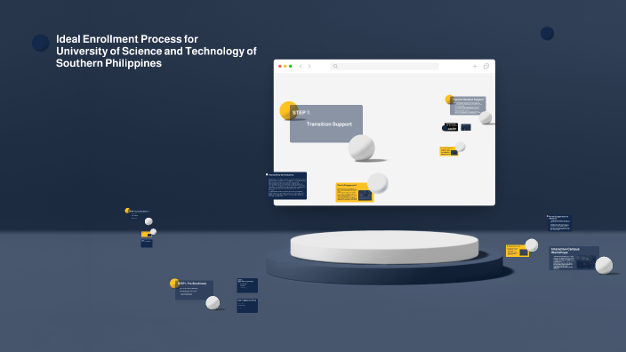 Ideal Enrollment Process for USTP by Shaina Dy on Prezi