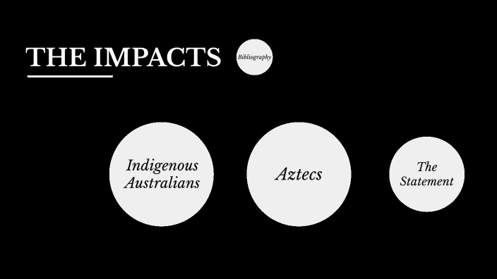 History Assessment Task 2 by Stephanie Lotz on Prezi