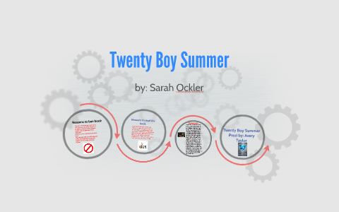 Twenty Boy Summer by Avery Taylor on Prezi