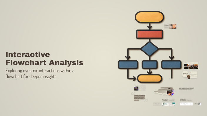Interactive Flowchart Analysis by Cassandra McFadden on Prezi