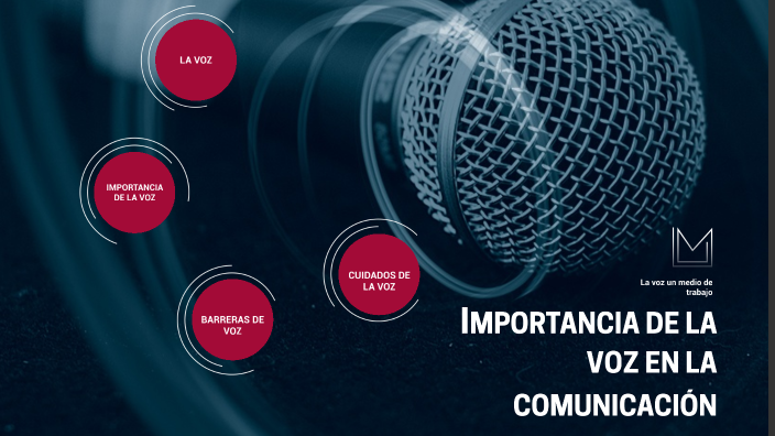 IMPORTANCIA DE LA VOZ EN LA COMUNICACIÓNN by jairo gutierrez on Prezi