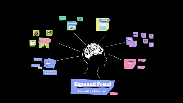 Sigmund Freud - Psicoanalisis by Estefi Baylon on Prezi