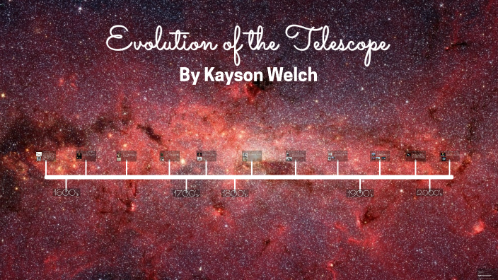 Evolution of the Telescope by Kayson W on Prezi