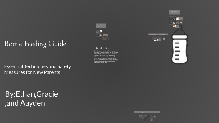 Bottle Feeding Guide by 9999 9999 on Prezi