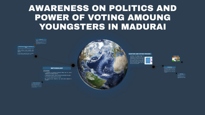 Power of Voting by MATHESH A on Prezi