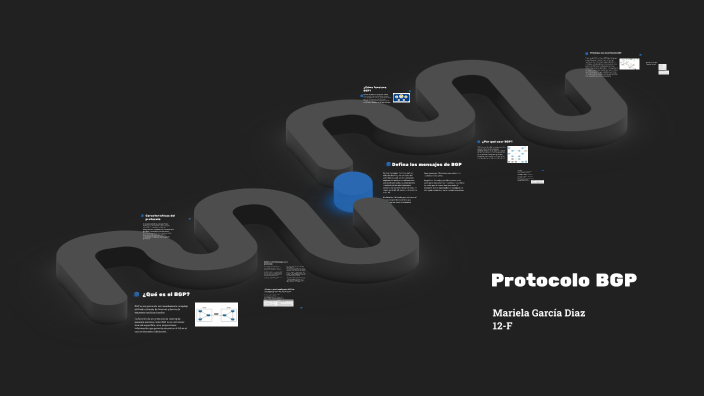 Protocolo BGP by KEILYN MARIELA GARCIA DIAZ on Prezi