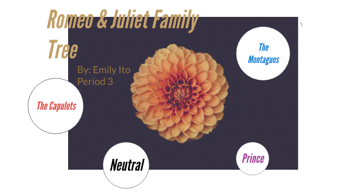 Romeo and Juliet Family Tree by Emily Ito on Prezi