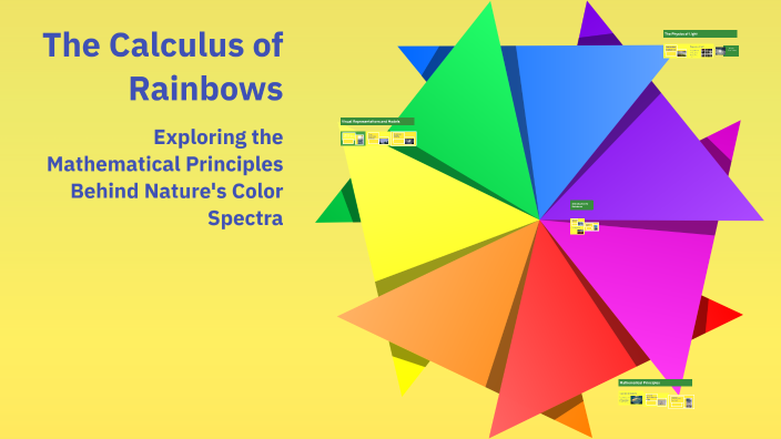 The Calculus of Rainbows by Jemya Whitis on Prezi