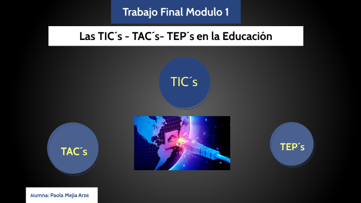 Uso de las Tic, Tac, teps by Paola Mejia on Prezi