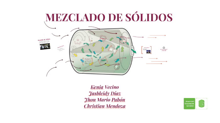 Mezclado De Solidos by Christian Mendoza on Prezi