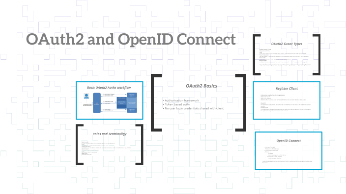 Oauth2 and OpenIDConnect basics by Gabor Melkvi on Prezi