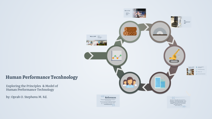 Understanding HPT and the HPT Model by Oprah Stephens on Prezi