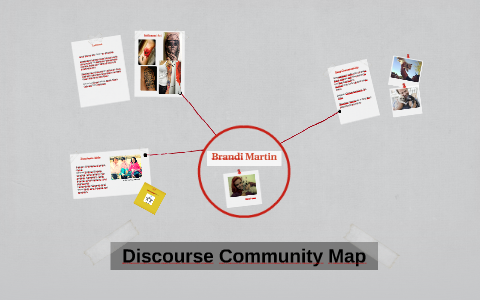 Discourse Community Map by Brandi Martin on Prezi