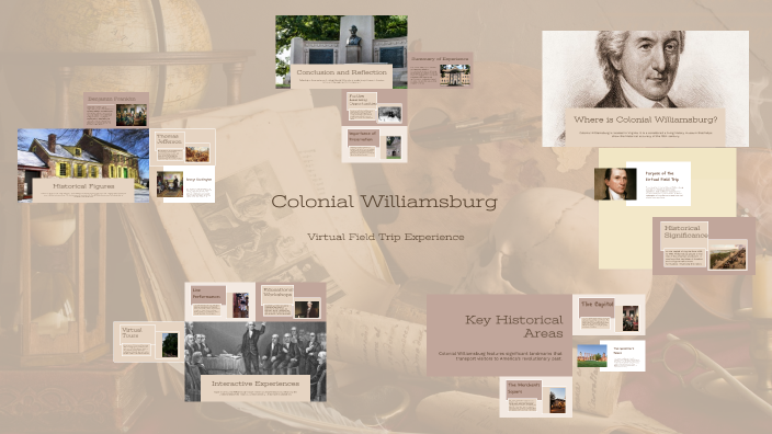Exploring Colonial Williamsburg by emily wickenheiser on Prezi