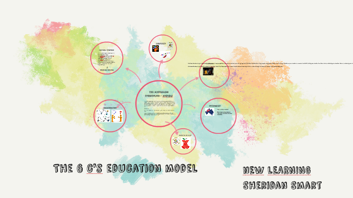 The 6 c's education model by Sheridan Smart on Prezi