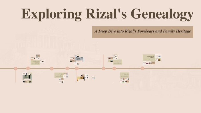 Exploring Rizal's Genealogy by Gerald Pan on Prezi
