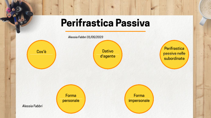 perifrastica passiva by Alessia Fabbri on Prezi