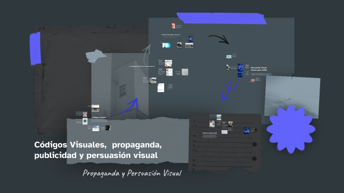 Códigos Visuales en Publicidad by Moreno Vargas Jesus Carlos on Prezi