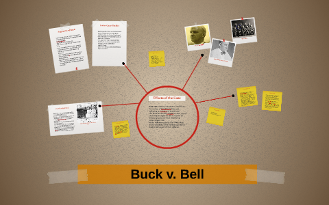 Buck v. Bell by Sheyanne Barton on Prezi