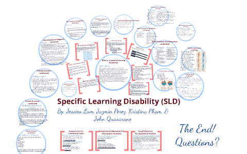 Specific Learning Disability (SLD) by Kristina Pham on Prezi
