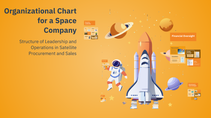 Organizational Chart for a Space Company by Gaurangi Khanna on Prezi