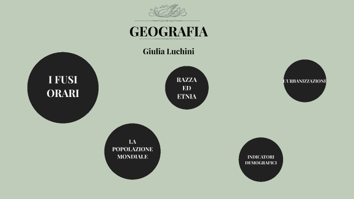 GEOGRAFIA (Giulia Luchini) by Pamela Sabbatini on Prezi