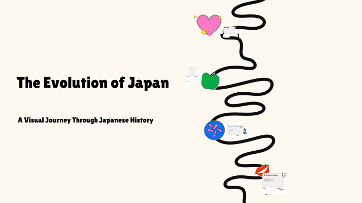 The Evolution of Japan by Timothy Shin on Prezi