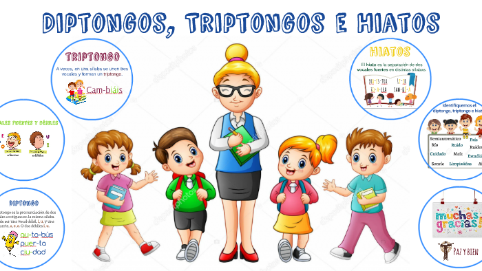 Diptongos, Triptongos e Hiatos by on Prezi