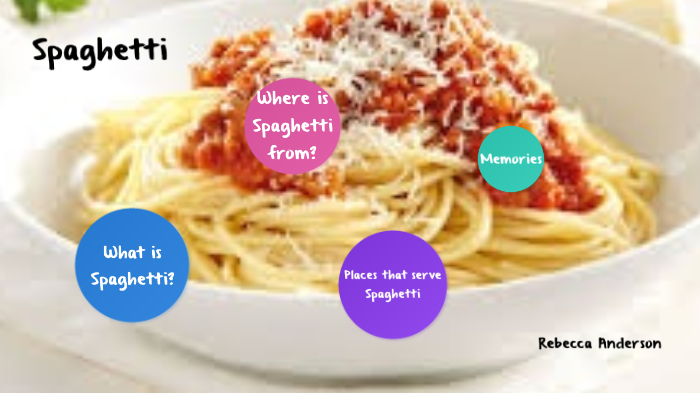 The history of Spaghetti by Rebecca Anderson on Prezi